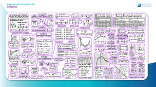 IB MAI MAA SL HL common core ( Mind Map) | PDF