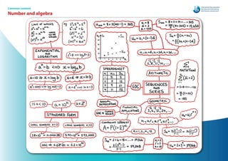 IB MAI MAA SL HL common core ( Mind Map) | PDF