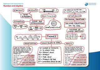 IB MAI MAA SL HL common core ( Mind Map) | PDF