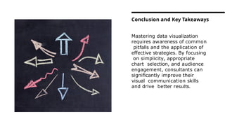 Common Data Visualization Mistakes and How Consultants Avoid Them | PPT