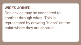 COMMON-ELECTRICAL-AND-ELECTRONIC-SYMBOLS.pptx