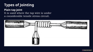 Common-Electrical-Wire-Splices-and-Joints.pptx