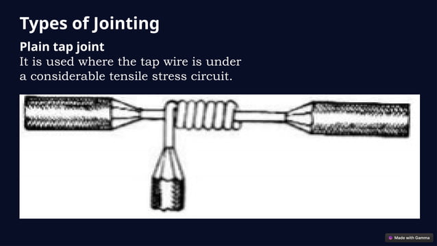 Common-Electrical-Wire-Splices-and-Joints.pptx