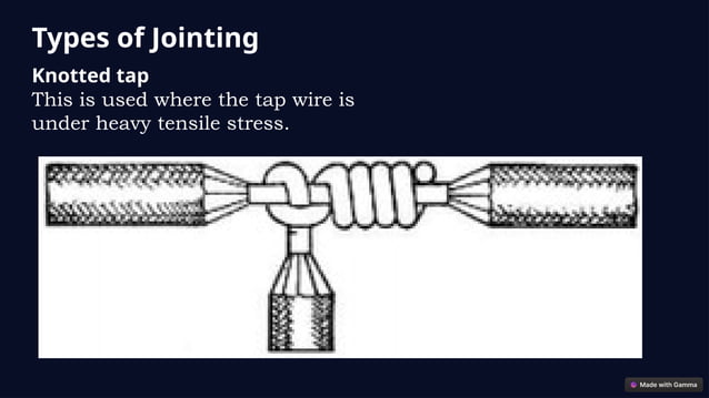 Common-Electrical-Wire-Splices-and-Joints.pptx