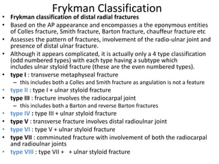 Frykman Classification Of Distal Radial Fractures Uw Emergency Radiology