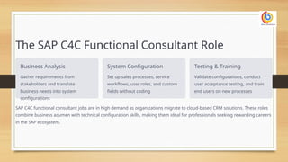 Common-Functional-Challenges-in-SAP-C4C-and-Solutions | PPTX