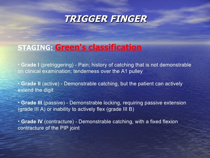 Trigger Finger Definition Etiology Symptoms Diagnosis