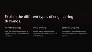Common-Interview-Questions-for-Engineering-Drawing.ppt
