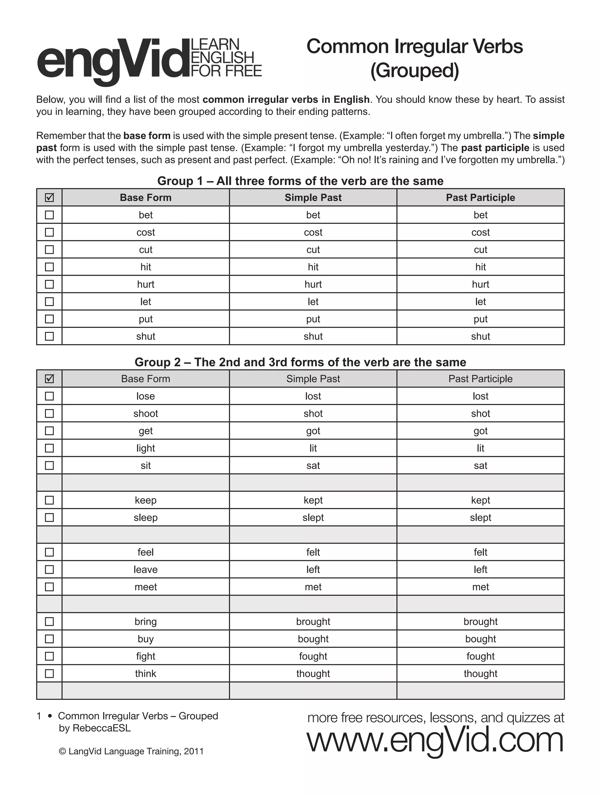 Common irregular-verbs-grouped | PDF
