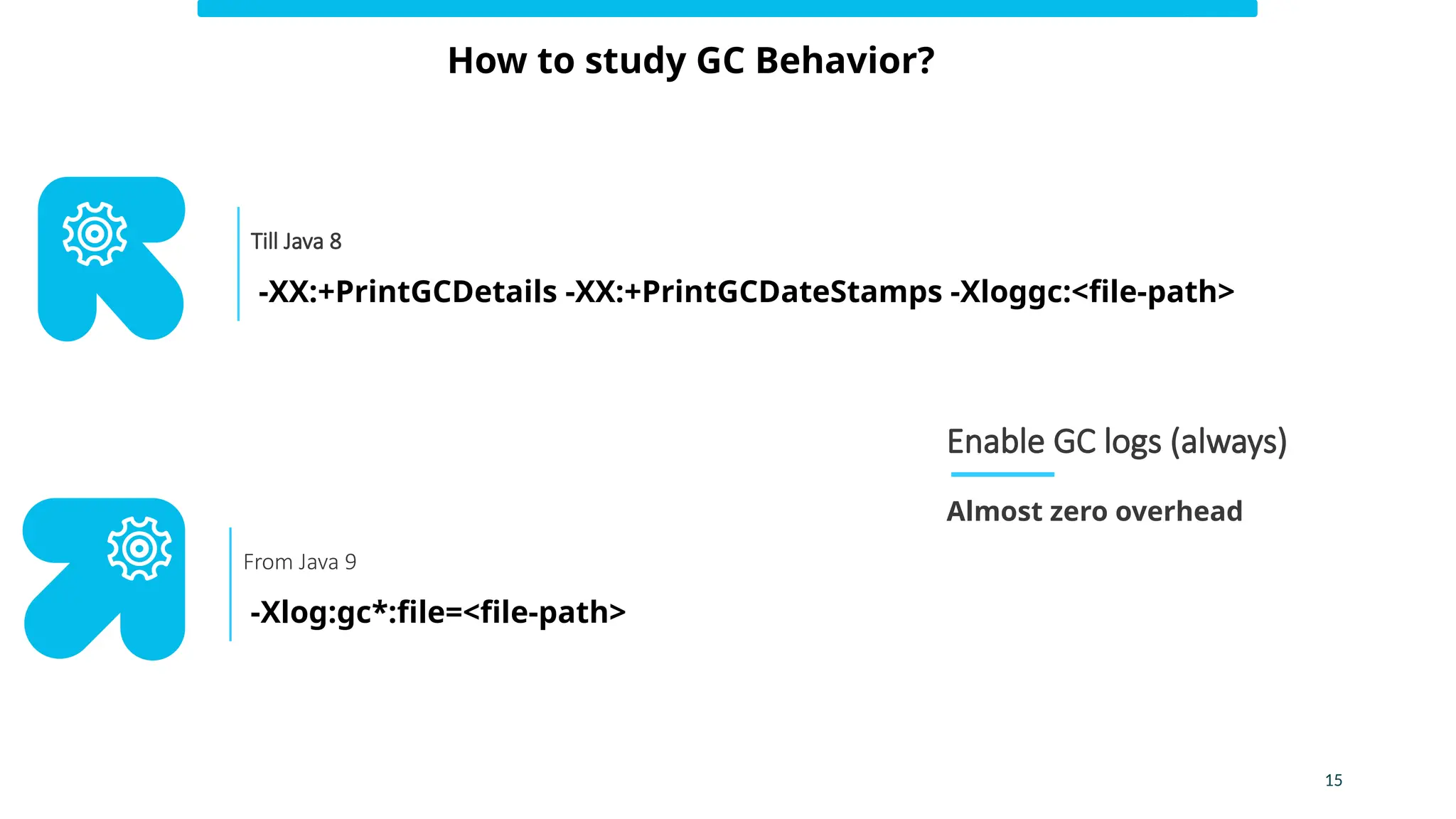 Common Memory Leaks in Java and How to Fix Them | PPTX