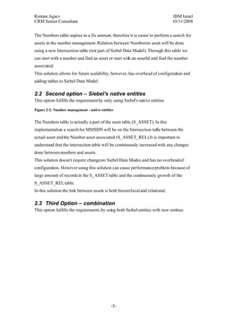 Common Msisdn Resource Number Management | ODT