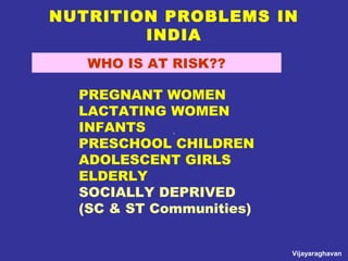 Common nutrition problems in India | PPT