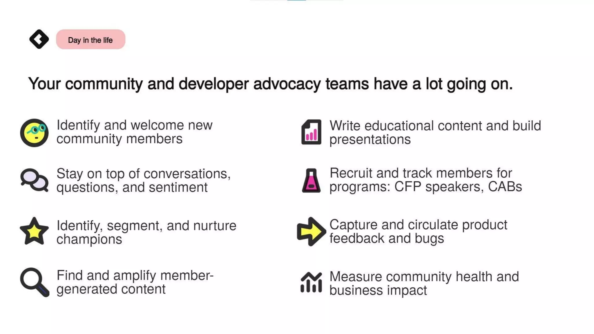 Common Room Pitch Deck | PDF