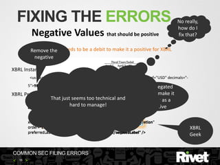 Common SEC Reporting Errors | PPT