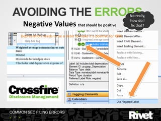 Common SEC Reporting Errors | PPT | Free Download
