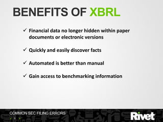 Common SEC Reporting Errors | PPT
