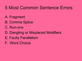 Common-Sentence-Errors.pptx