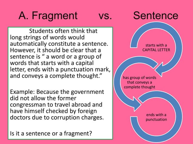 Common-Sentence-Errors.pptx