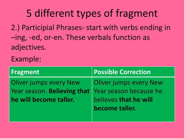 Common-Sentence-Errors.pptx