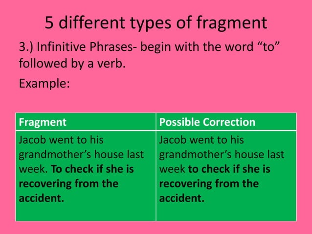 Common-Sentence-Errors.pptx