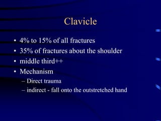 Common Upper Limb Fractures | PPSX