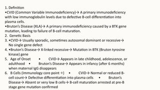 Common-Variable-Immunodeficiency-Syndrome-CVID-Immunology.pptx
