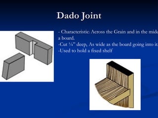common-Woodworking-Joints-woodworkingNotes.ppt