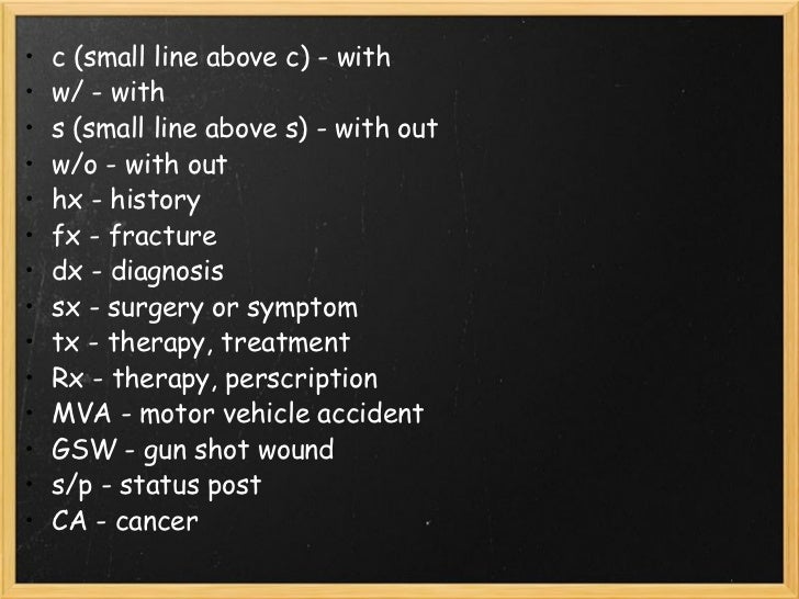 Common Abbreviations And Medical Lingo common-abbreviations-and-medical-lingo