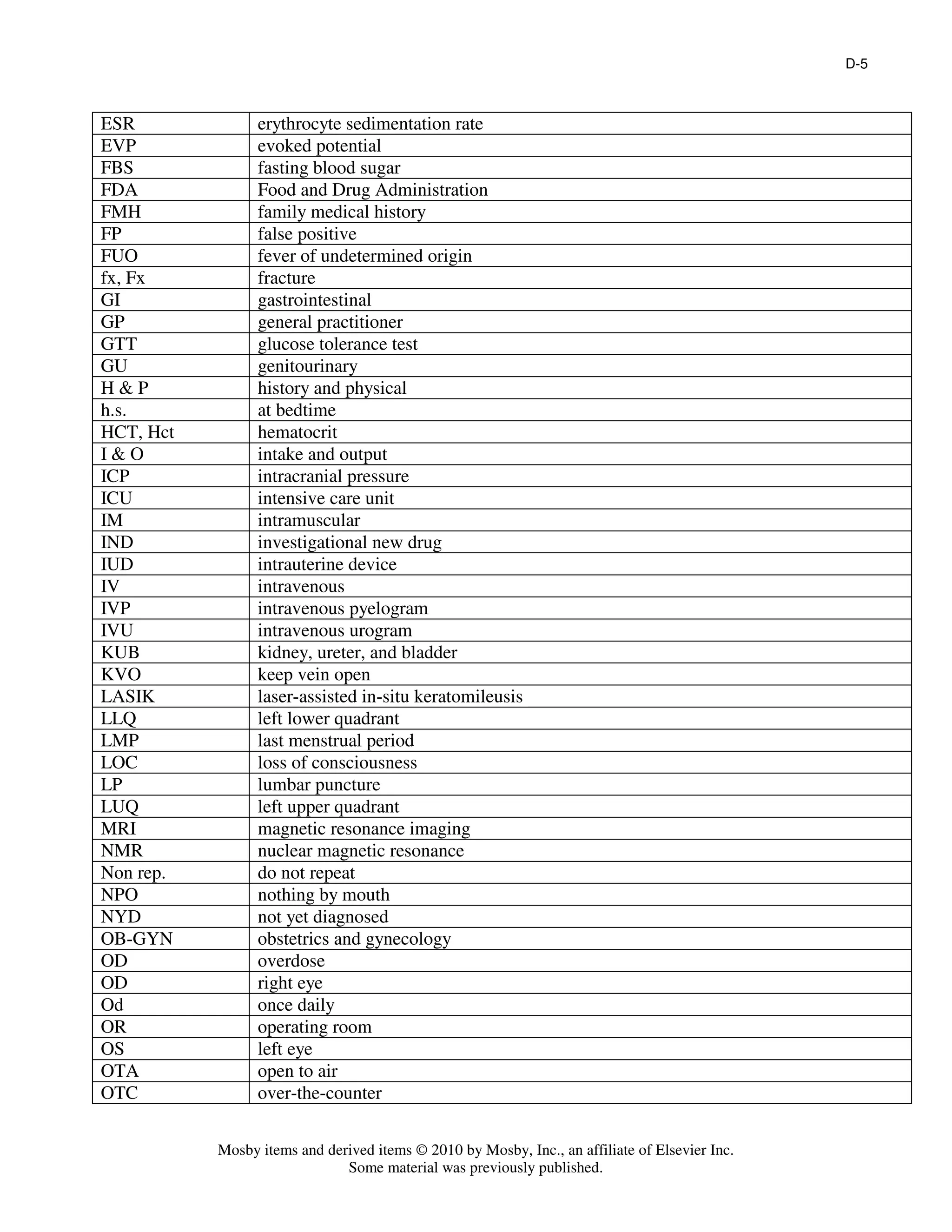 Common medical abbreviations & symbols | PDF