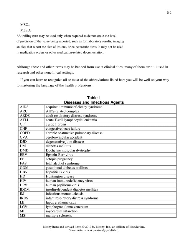Common medical abbreviations & symbols | PDF
