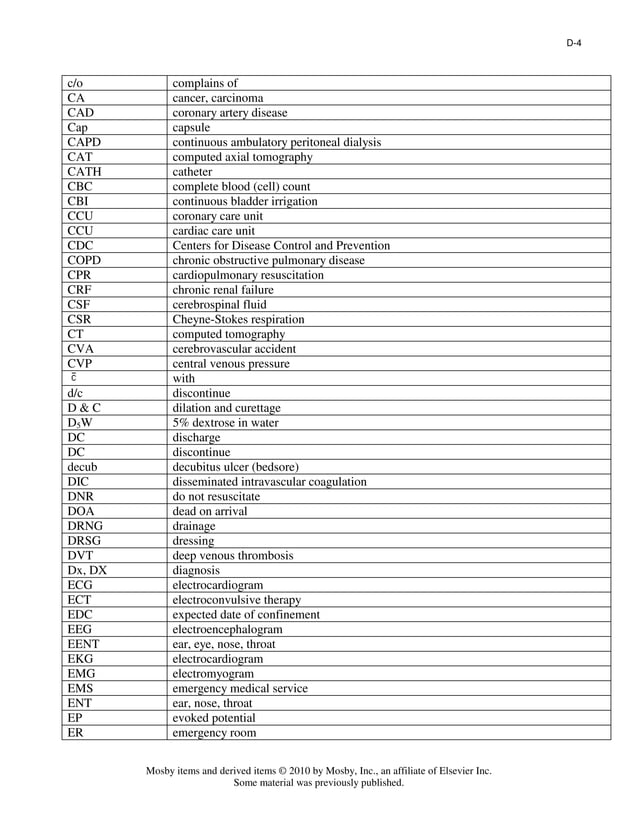 Common medical abbreviations & symbols | PDF
