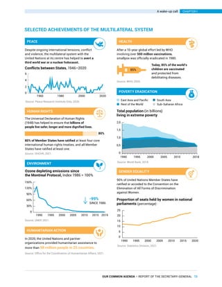 UN Common Agenda Report: The Future of the UN and World: Breakdown or ...
