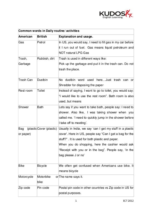 Common American English Words Used In Daily Life Vs British English E Common American English Words Used In Daily Life Vs British English E
