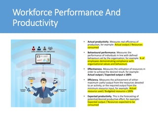Common analysis measures used in human resources management | PPT