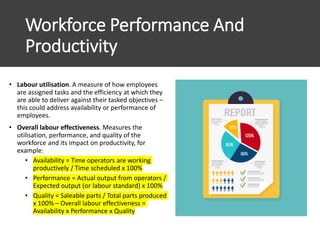 Common analysis measures used in human resources management | PPT