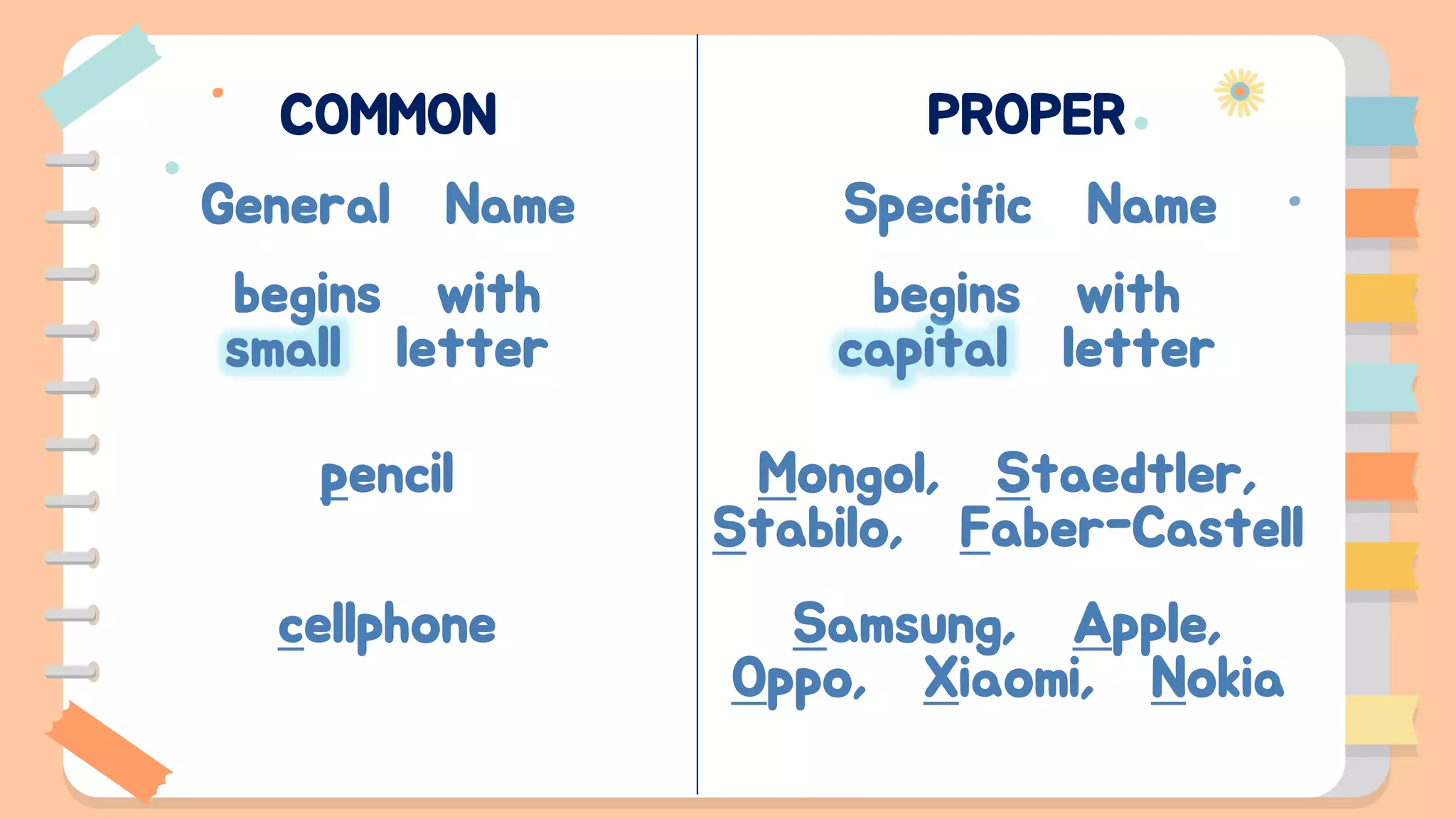 Common and Proper.pptx
