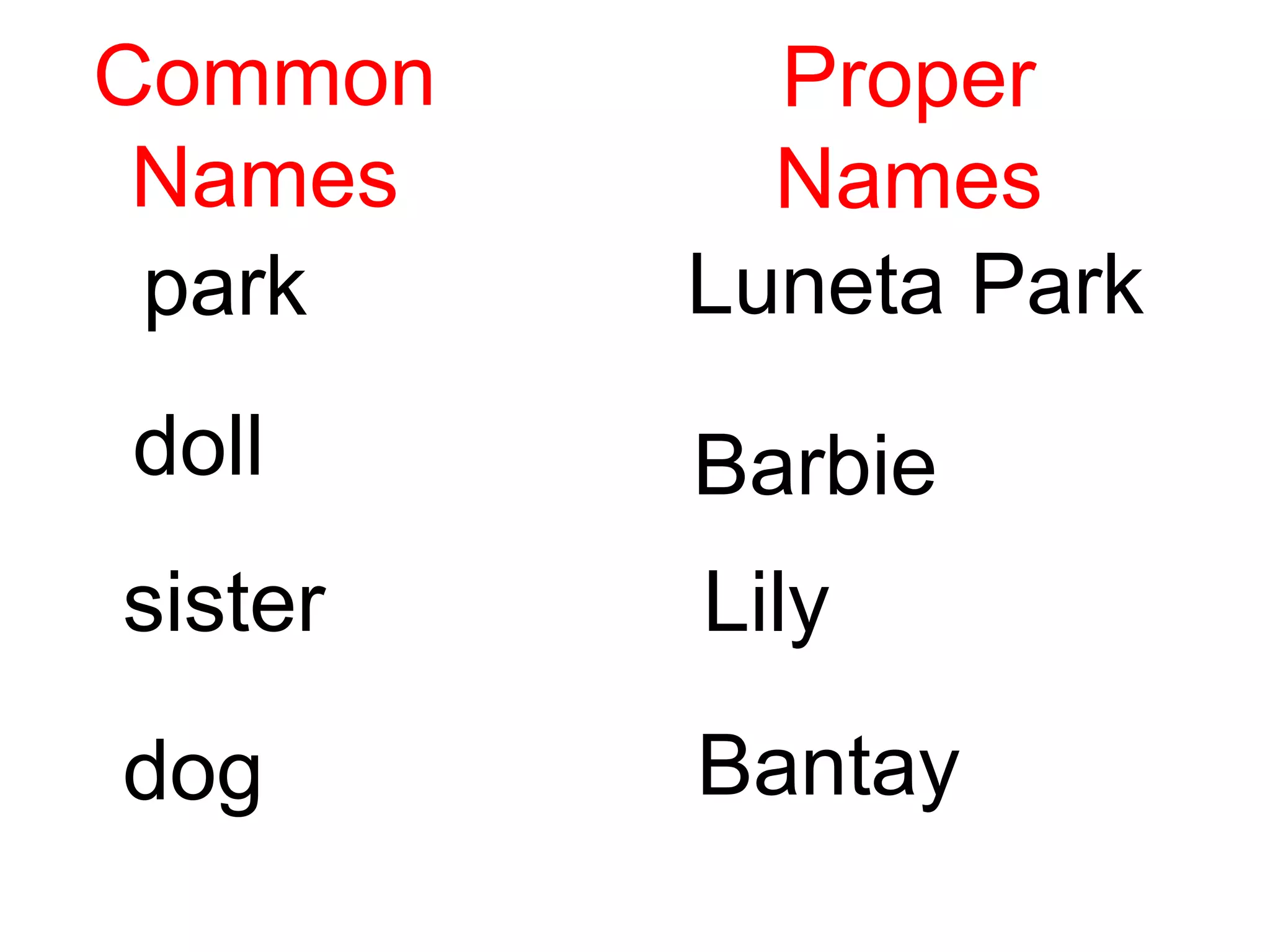 common and proper.pptx