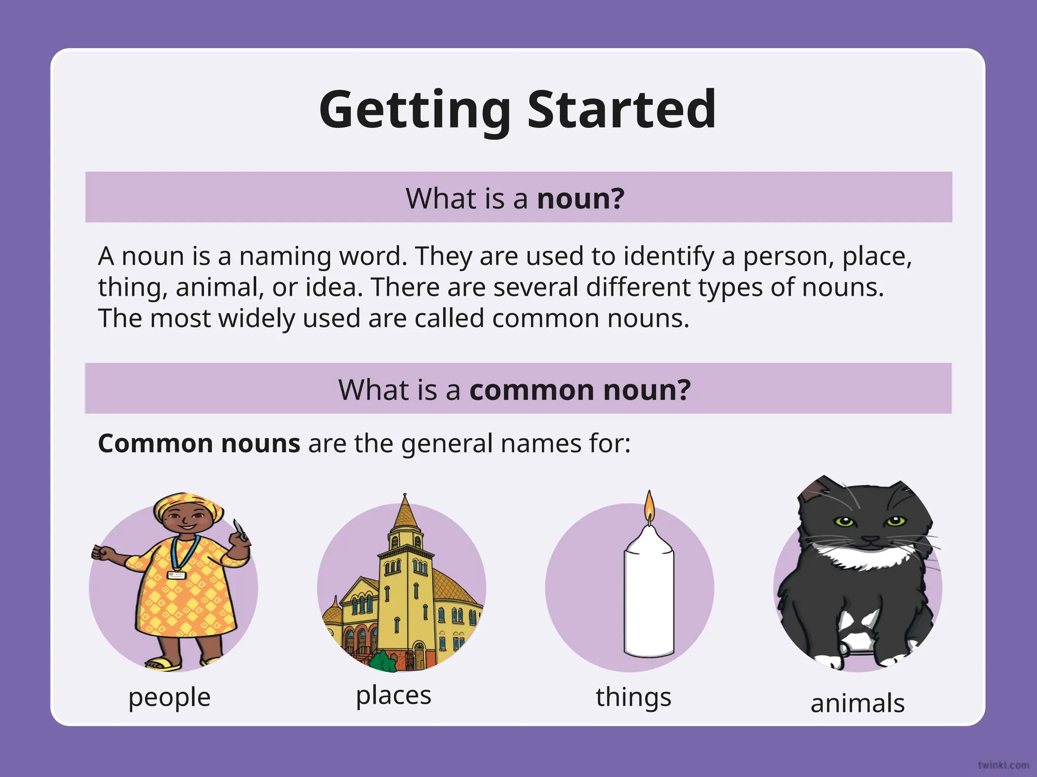 Nouns-common-proper-nouns-ppt-common and proper | PPTX