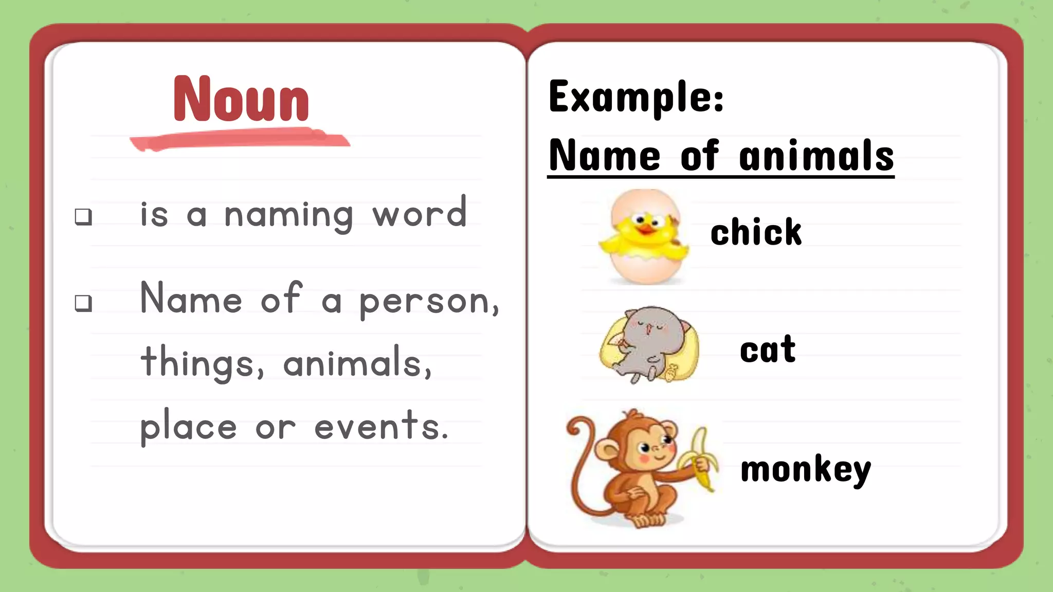 COMMON AND PROPER NOUNS - GRADE 2 | PPTX