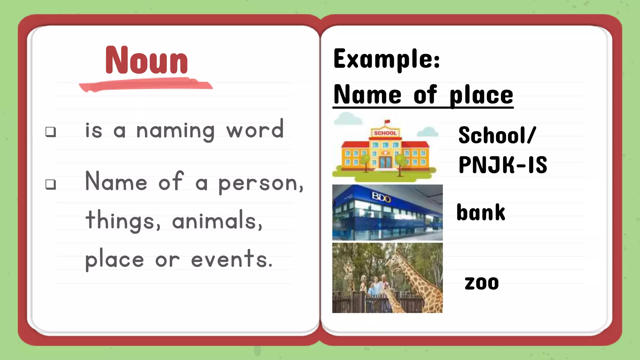 COMMON AND PROPER NOUNS - GRADE 2 | PPTX