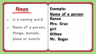 Common And Proper Nouns Powerpoint FREE Grammar Third Grade