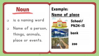 COMMON AND PROPER NOUNS - GRADE 2 | PPTX