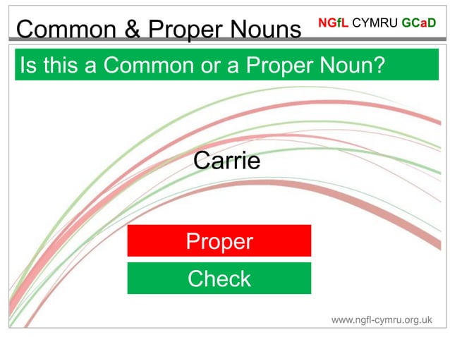 Common and proper nouns | PPT