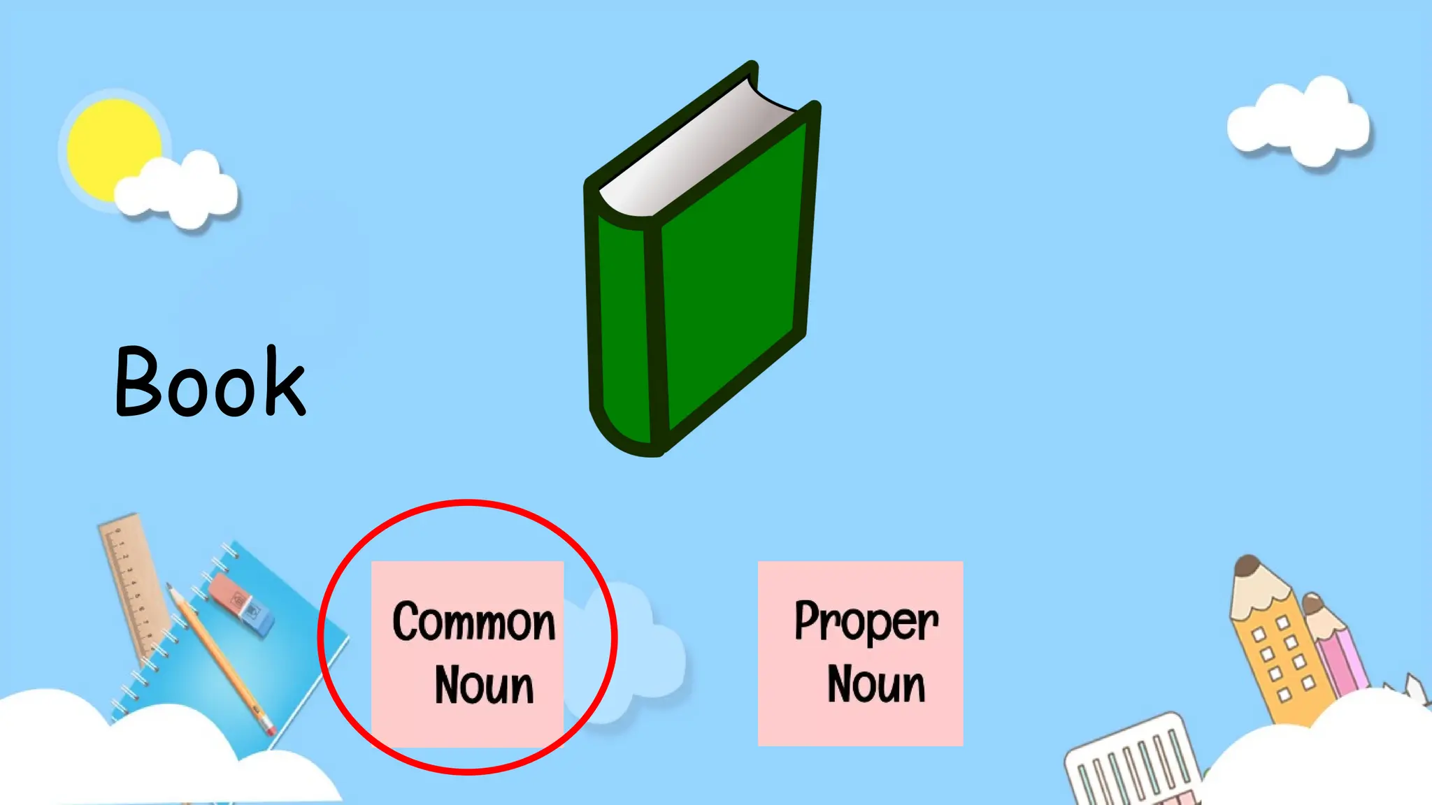 COMMON AND PROPER NOUNS FOR PRIMARY SCHOOL.pptx