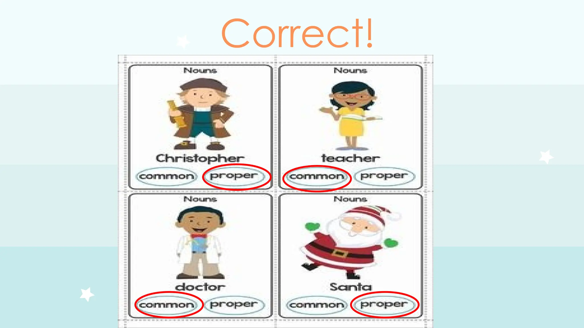 Common and proper nouns. Concrete and Abstract nouns | PPTX