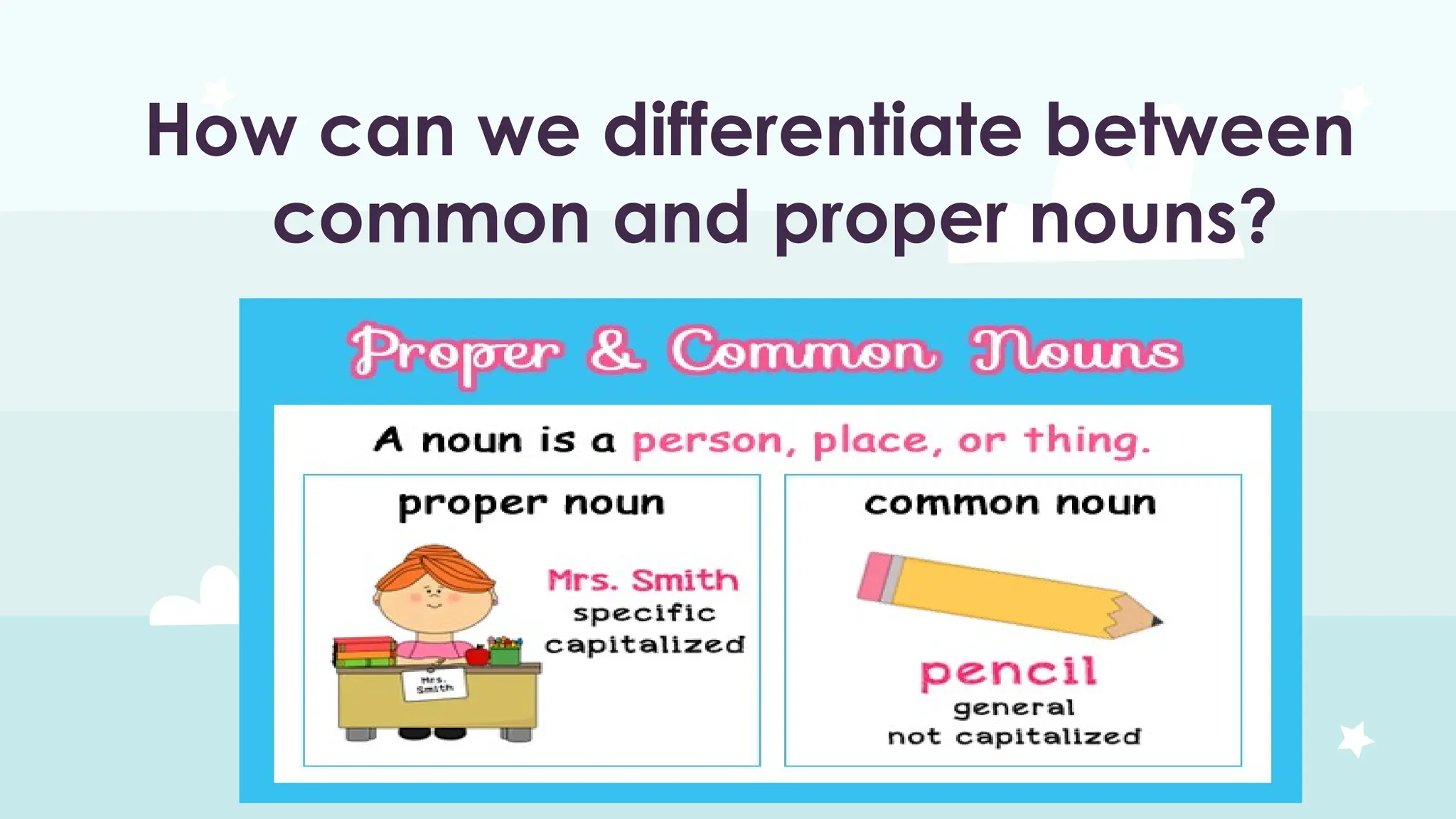 Common and proper nouns. Concrete and Abstract nouns | PPTX