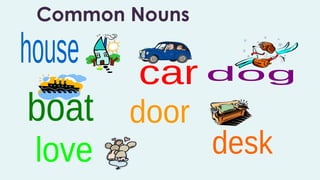 Common and proper nouns. Concrete and Abstract nouns | PPTX