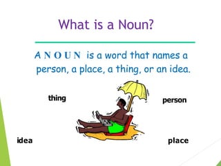 common and proper nouns proj.pptx