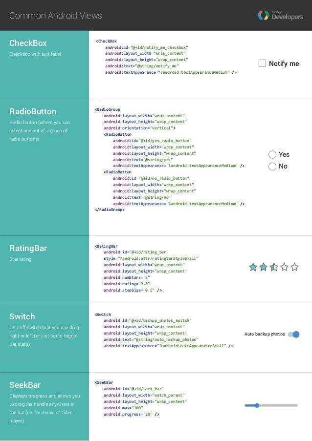 Common android views cheat sheet