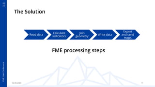Common and Timely Situational Awareness with FME and GIS | PDF